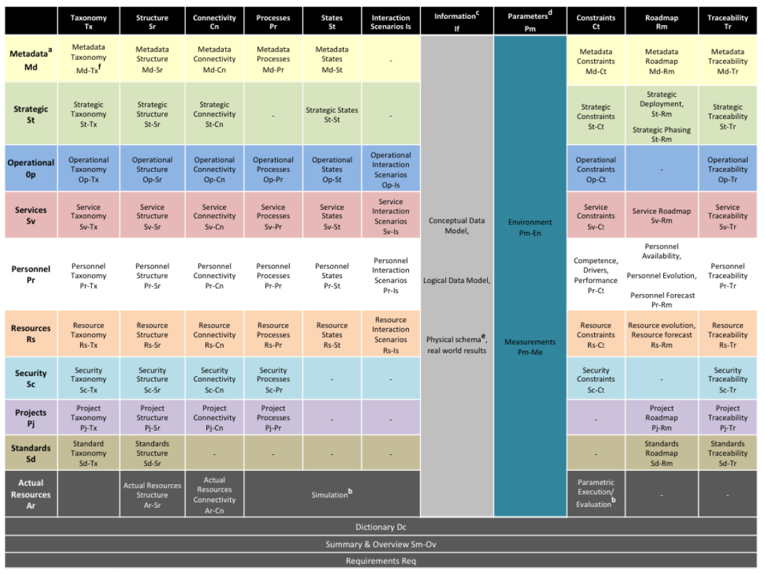 視点を固定し、現実を"モチーフ"にする - 一般社団法人たまに
